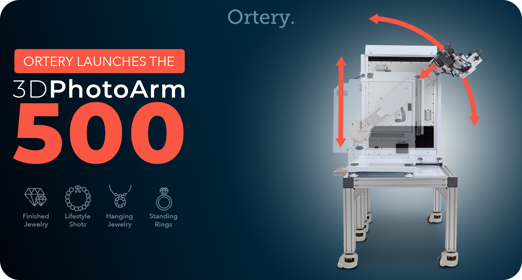 Ortery launches the 3D PhotoArm 500 - Ortery